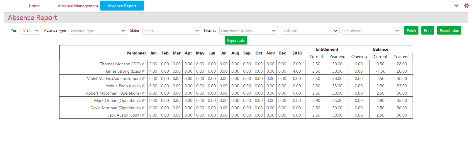 Absence Management (People Management) - Comidor Platform