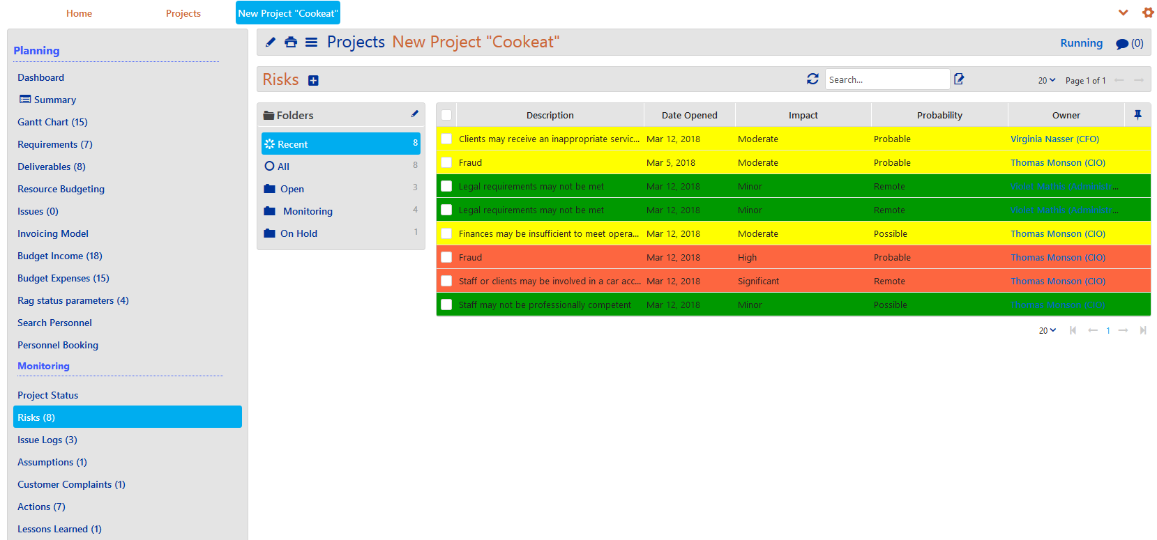 Projects (Risk Management and Lessons Learned) - Comidor