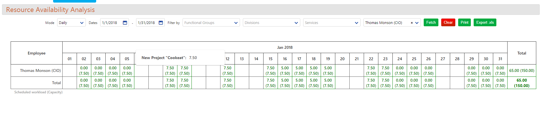 Projects Reports and Analytics (Resource Availability Analysis) | Comidor BPM Platform