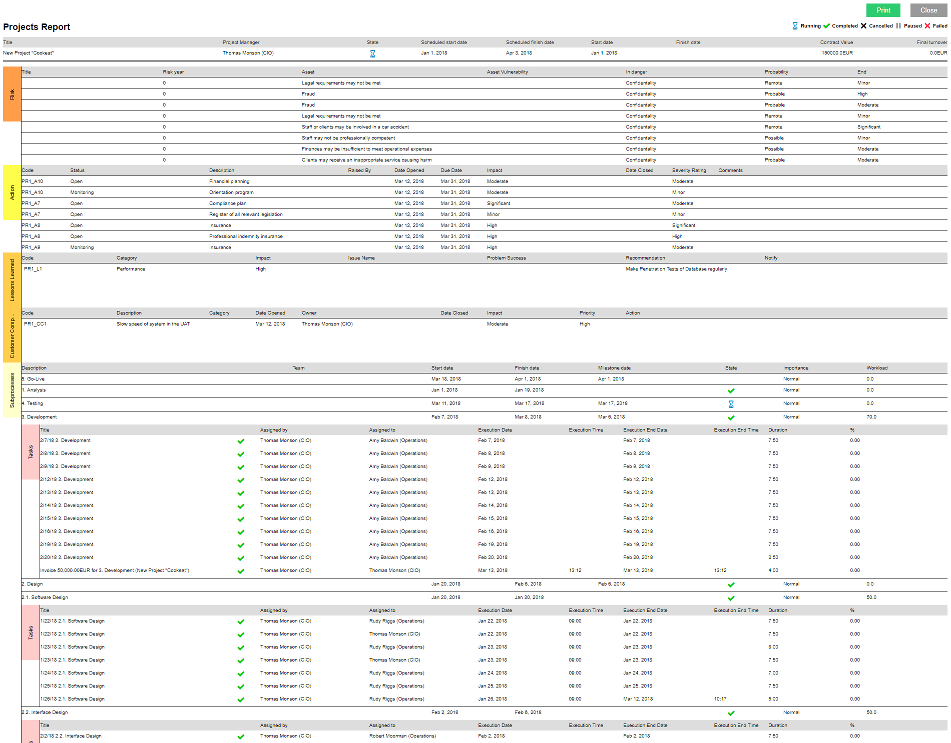 Projects Reports and Analytics (Booked vs Actual, Project Work Reports) Projects Reports and Analytics (Booked vs Actual, Project Work Reports)