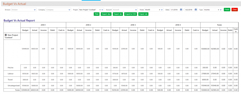 Financial Projects Reports and Analytics (WIP Worksheet, Financial ... Financial Projects Reports and Analytics (WIP Worksheet, Financial ...