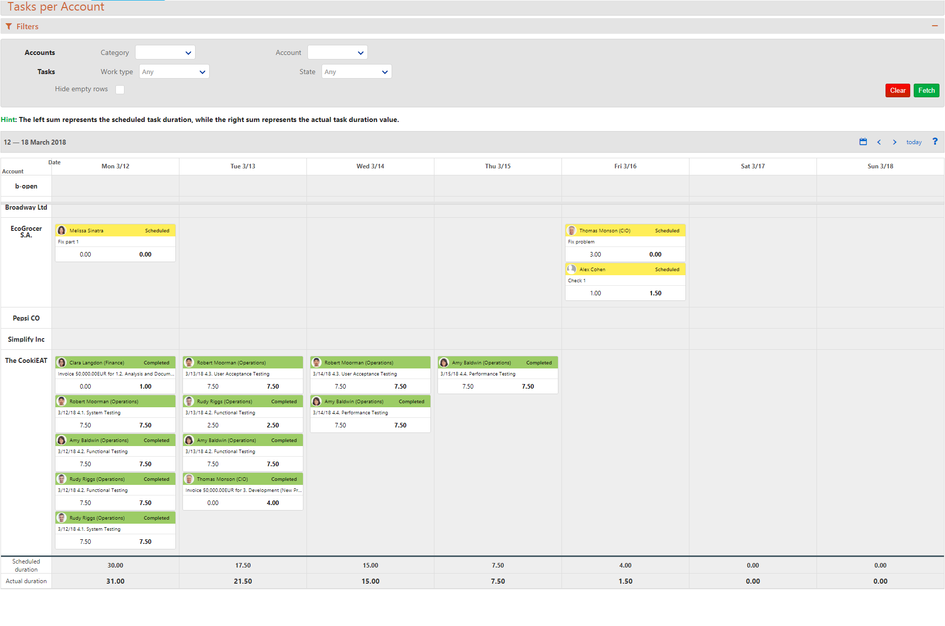 Reports & Analytics - Timecards (User Load Timesheets)
