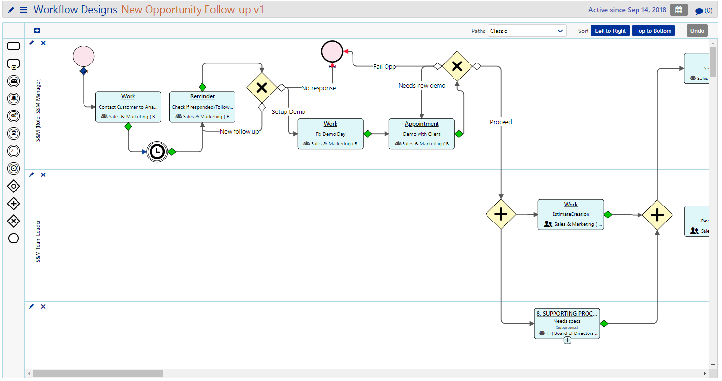Workflow Examples | Knowledge Base | Comidor Low-Code BPM