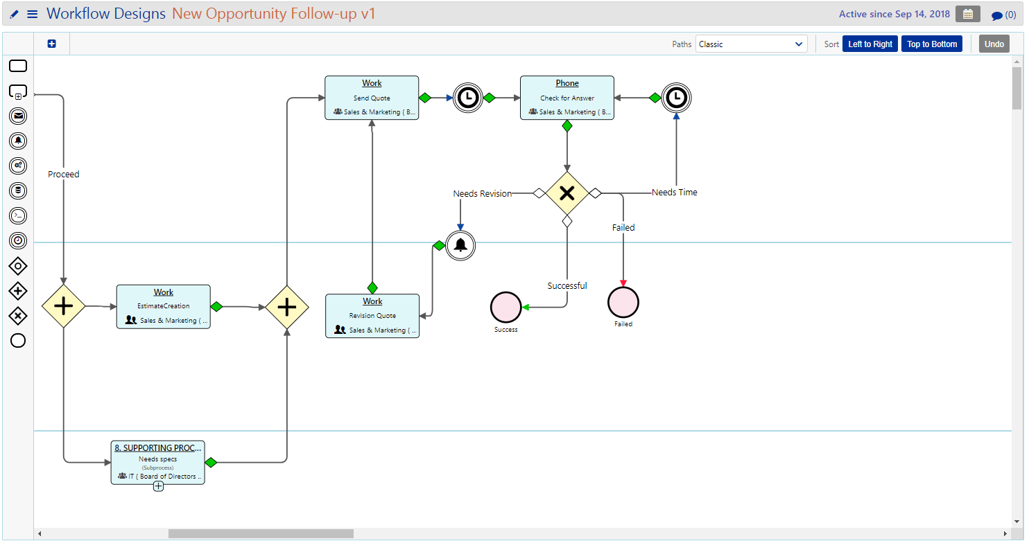 Workflow Examples | Knowledge Base | Comidor Low-Code BPM