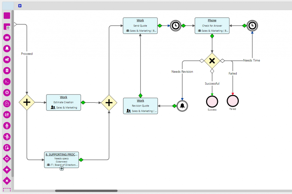 Workflow Examples | Low-Code BPM | Comidor