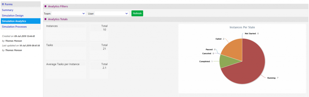 Workflow Simulator | Comidor BPM Platform