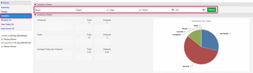 Workflows and Workflow Automation- Comidor Help Center