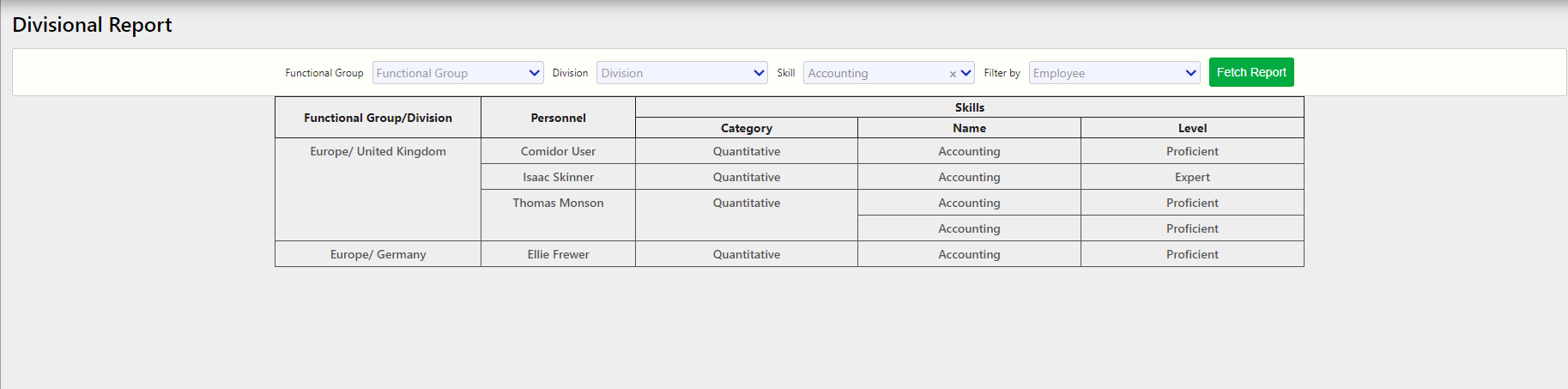 Skills (Skills Management) - Comidor