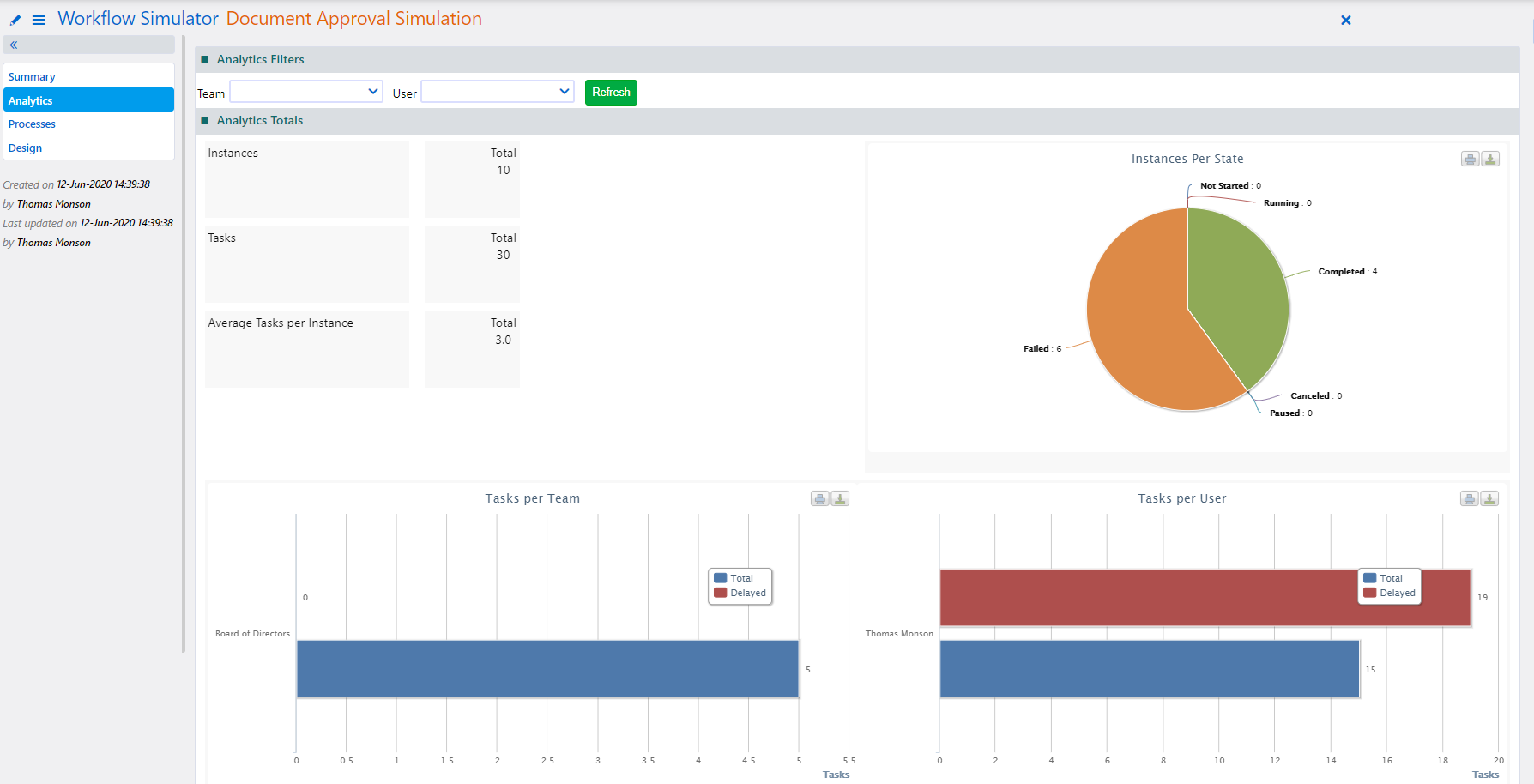 Workflow Simulator | Comidor BPM Platform