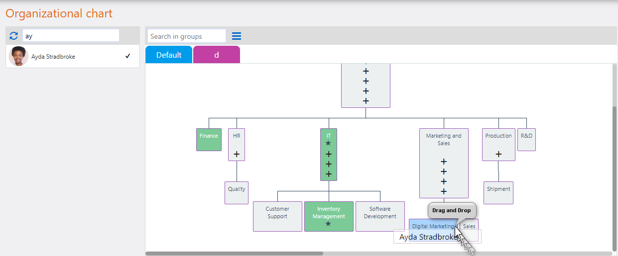 Organizational Chart - Management - Comidor Help Center