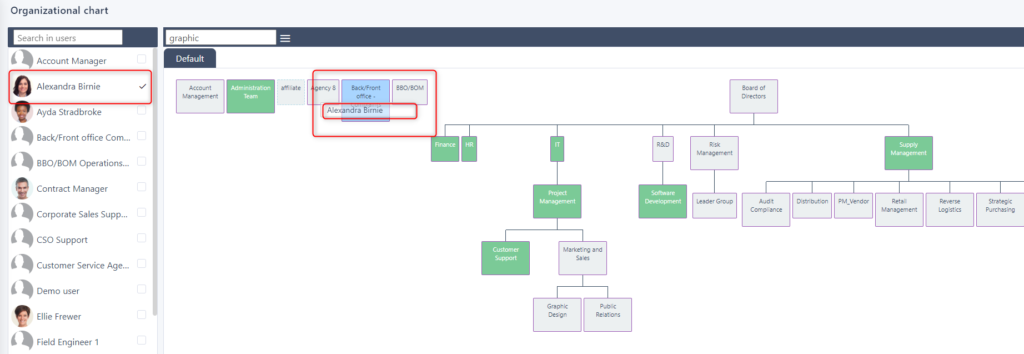 Organizational Chart - Management - Comidor Help Center