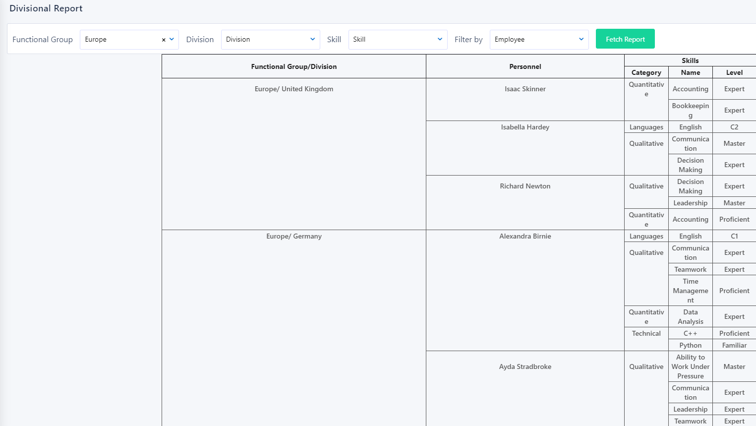 Skills (Skills Management) - Comidor