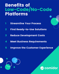 Low-Code and No-Code Development Platforms | Comidor