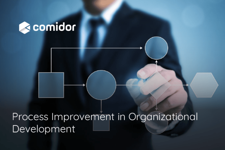 Process Improvement in Organizational Development | Comidor