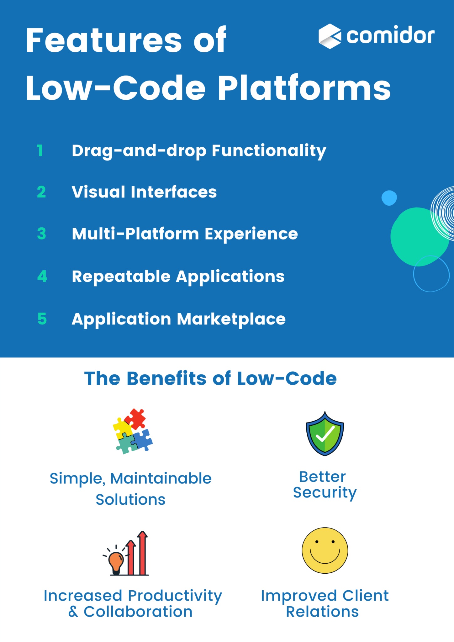 What is Low-Code? Definition, Examples, and Insights | Comidor BPM Platform