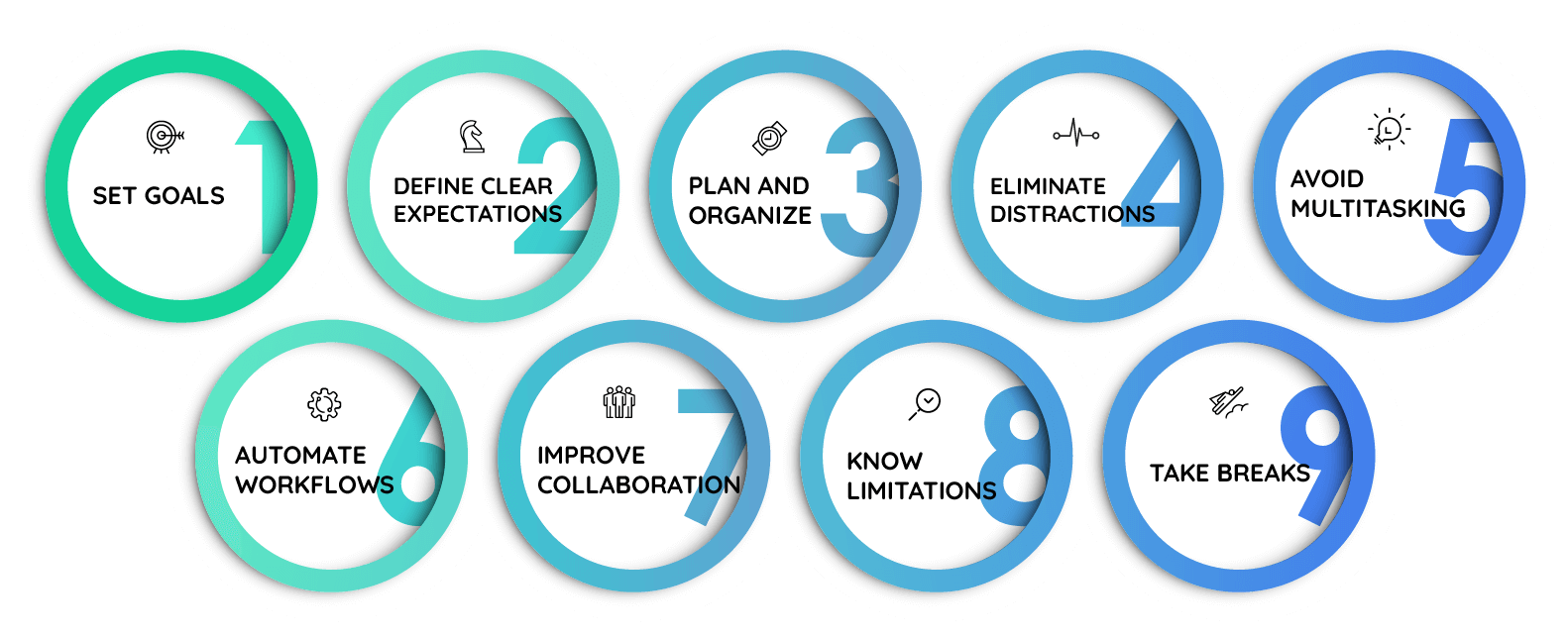 How to Improve Team Work Performance with Hyper-automation | Comidor