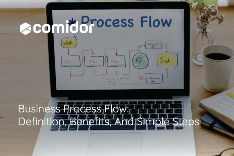 Business Process Flow: Definition, Benefits, And Simple Steps | Comidor