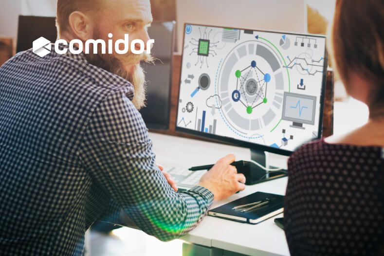 Top 12 Software Development Methodologies | Comidor